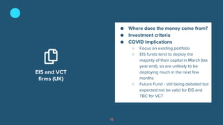 Which VCs Are Actually Investing in Europe? | PPT