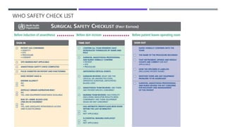 Who safe surgical practice guidelines | PPTX