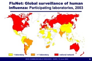 WHO_SARS_GLOBAL RESPONSE.ppt