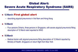 WHO_SARS_GLOBAL RESPONSE.ppt