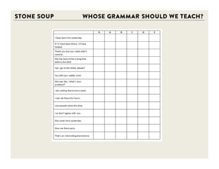 Whose grammar flipchart | PDF