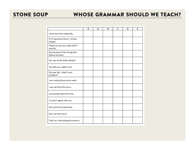 Whose grammar flipchart | PDF | Education