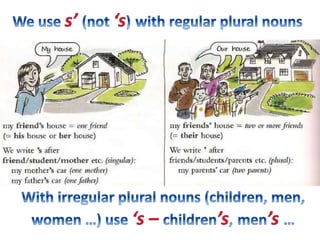 Whose and possessive 'S | PPTX