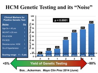 Who should undergo genetic testing | PPT