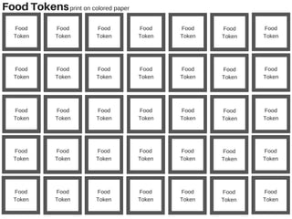 Food Web Food Chain Game | PDF