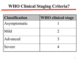 WHO Staging of HIV and AIDS.ppt