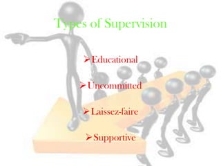 Who’S The Boss | PPT