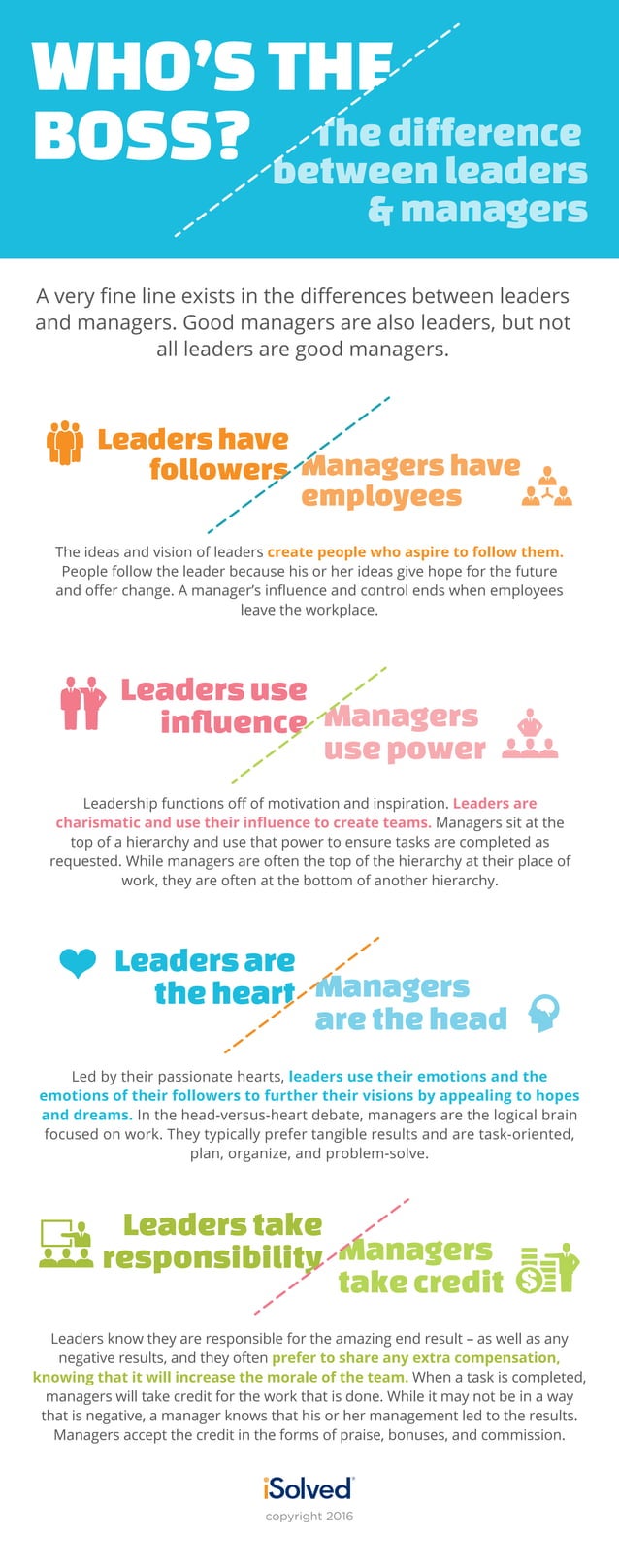 Who's the Boss | PDF