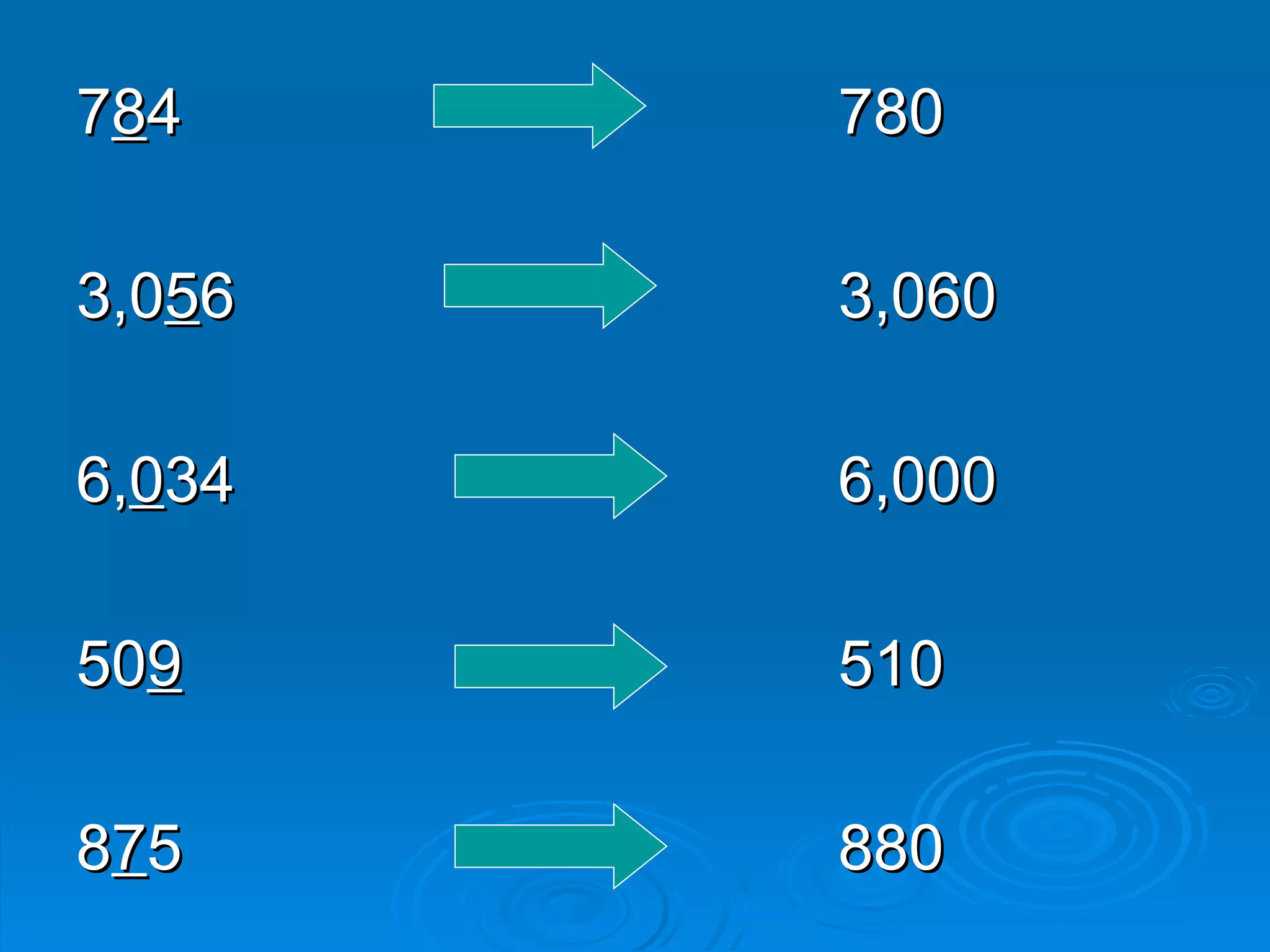 Whos The Boss Rounding | PPT
