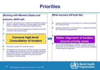 Who strategyon researchforhealth_jan09 | PPT