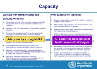 Who strategyon researchforhealth_jan09 | PPT