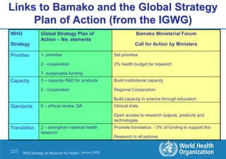 Who strategyon researchforhealth_jan09 | PPT