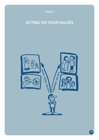 WHO Stress Management | PDF