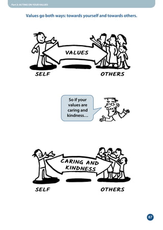 WHO Stress Management | PDF