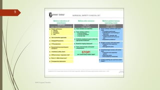 Who Surgical Checklist: Principles and Procedures | PPTX