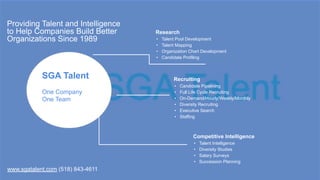 SGA Talent Presents Who’s Who in hospitality (1) | PPT