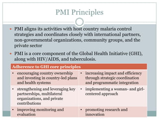 Who's Who in International Malaria Control | PPT