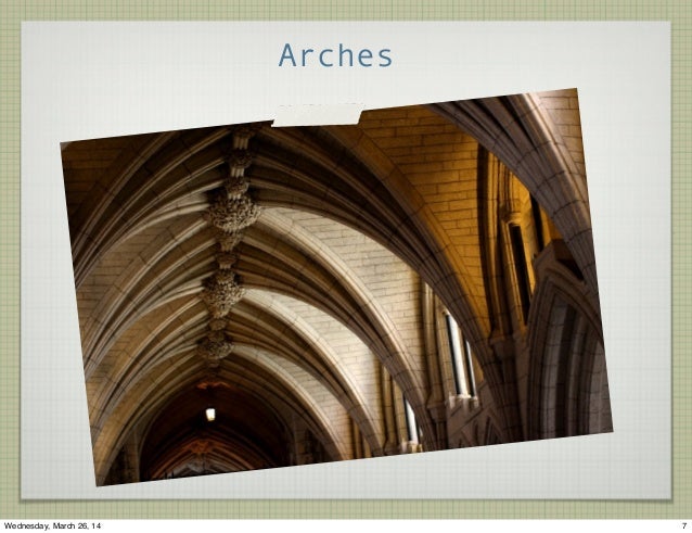 Architects: Who uses Trigonometry?