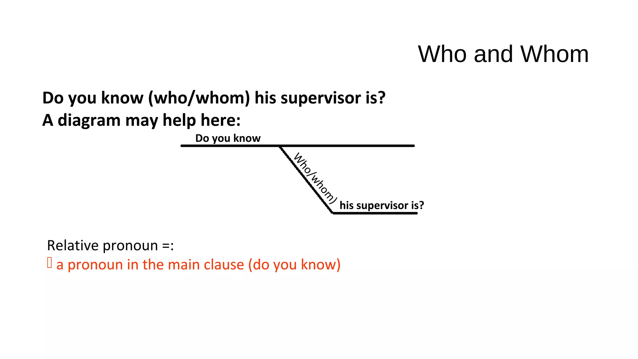 Who vs whom | PPT