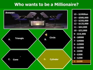 Who wants to be a millionaire | PPTX
