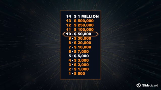 Who wants to be a millionaire - Template by SlideLizard.pptx