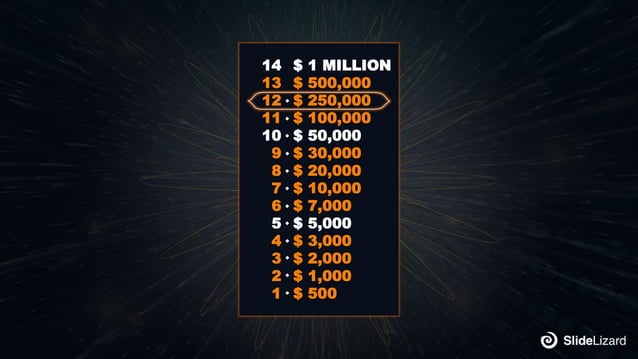 Who wants to be a millionaire - Template by SlideLizard.pptx