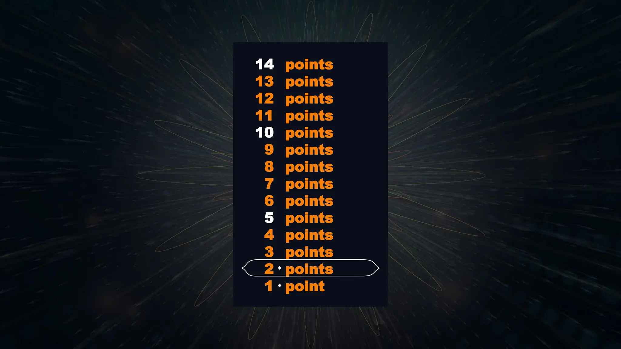 Who wants to be a millionaire - Template by SlideLizard (1).pptx