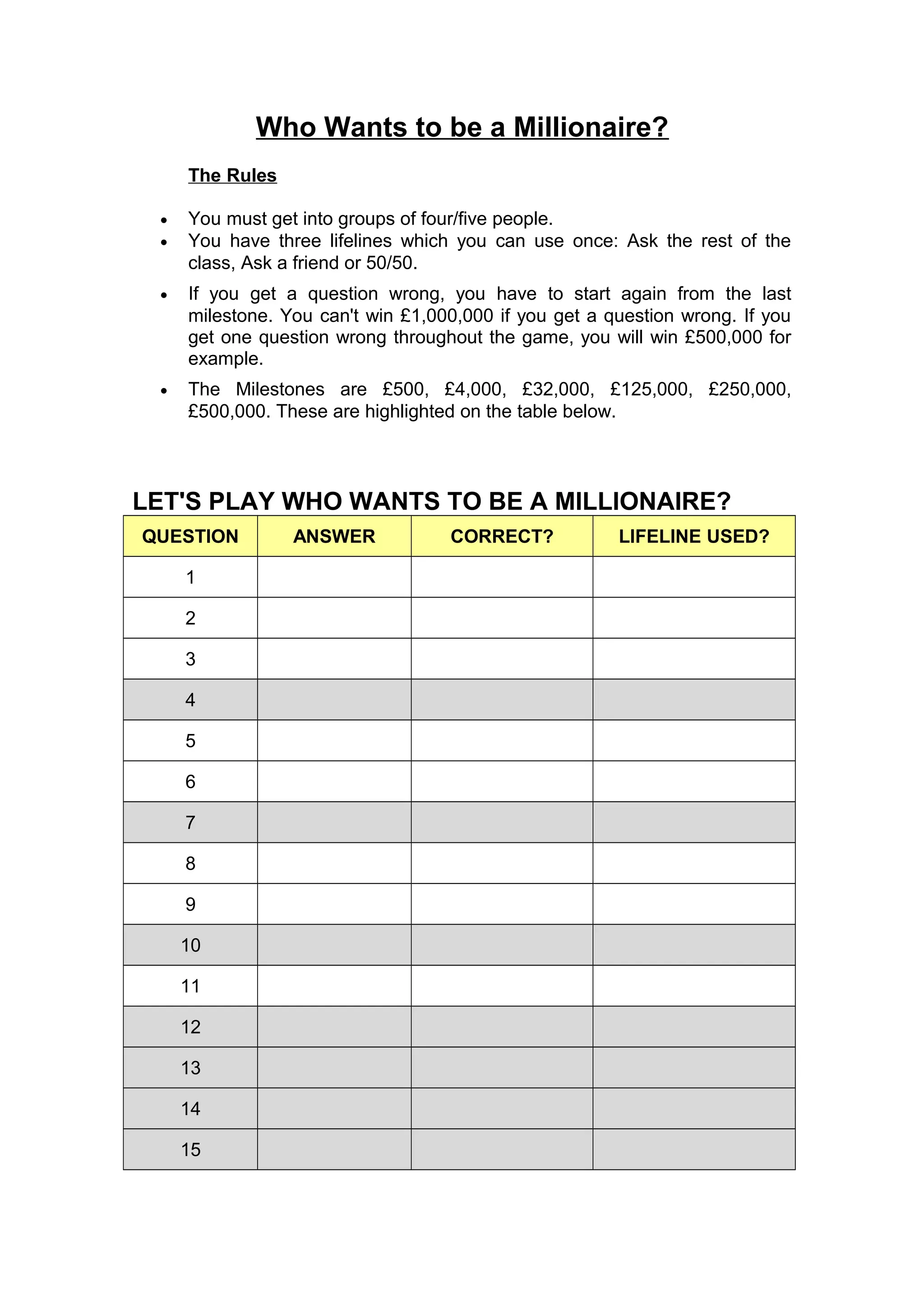 Who wants to be a millionaire worksheet | DOC