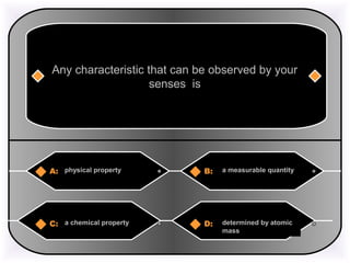 Who wants to be a millionaire game chemistry vocab | PPT