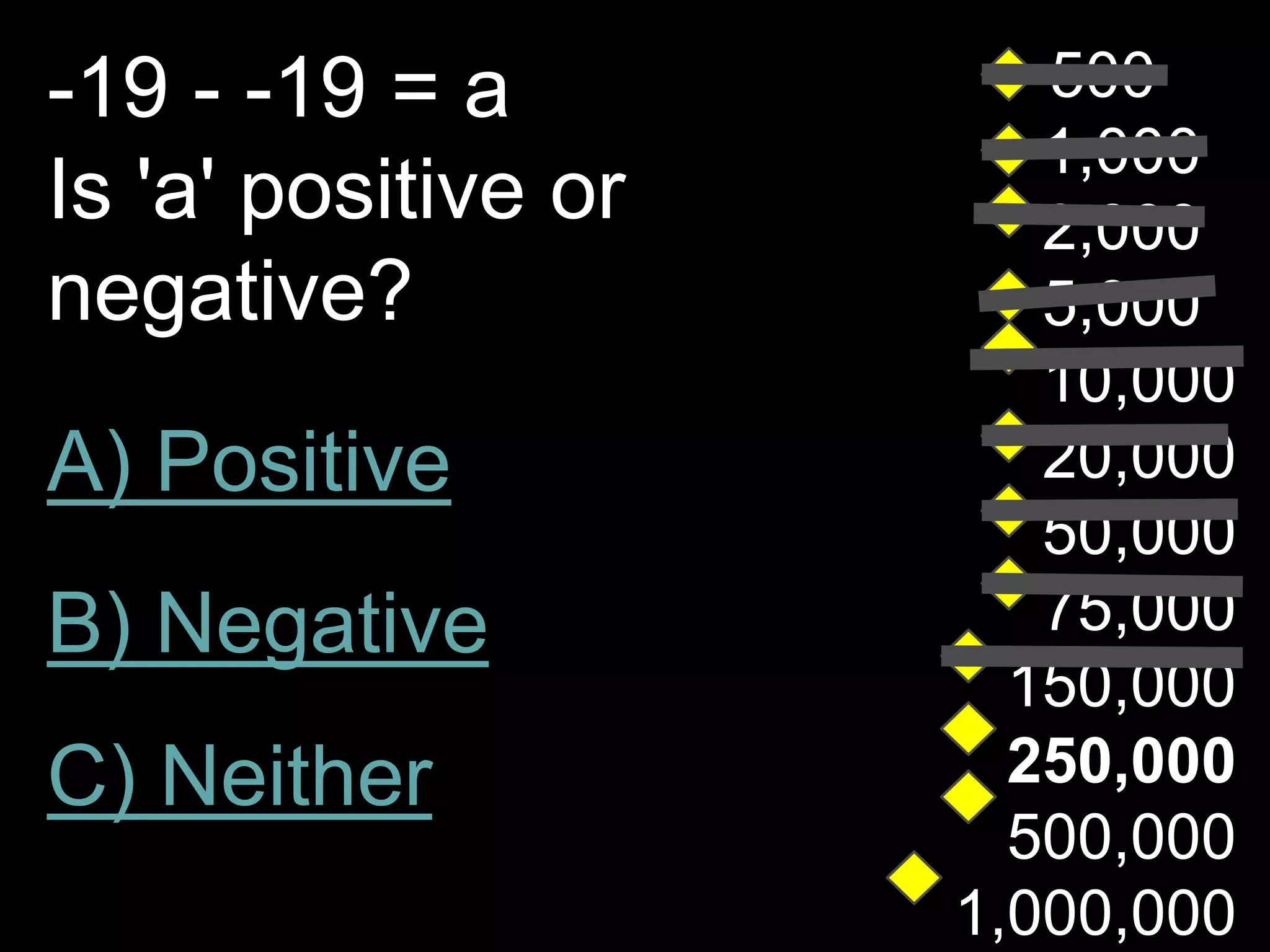 Who wants to be a millionaire? - Maths Questionnaire | PPTX