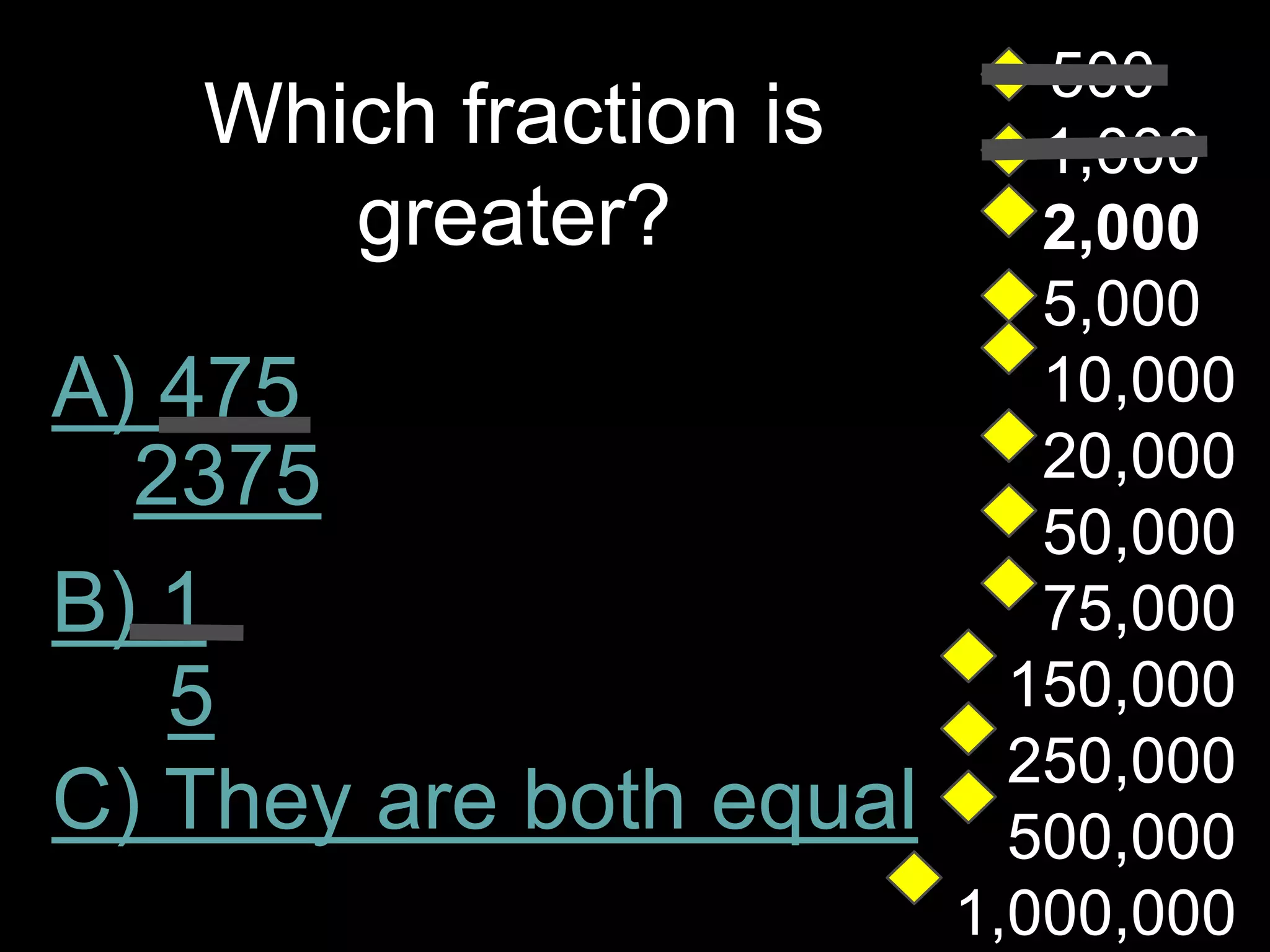 Who wants to be a millionaire? - Maths Questionnaire | PPTX