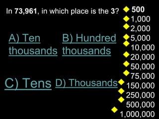 Who wants to be a millionaire? - Maths Questionnaire | PPTX | Gifts and ...