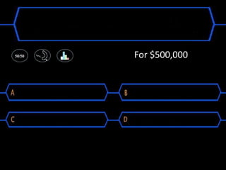 Powerpoint Who Wants To Be A Millionaire Template