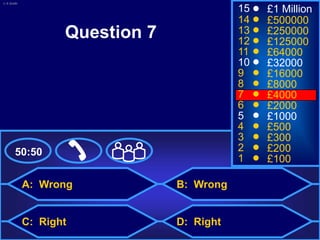 Who wants to be a millionaire? template | PPTX