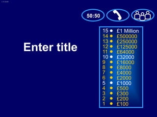 Who wants to be a millionaire? template | PPTX