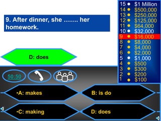 Who wants to be millionare games | PPT