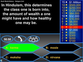 Who Wants To Be a Millionaire - Religion Unit | PPT