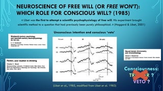 [UNICOG 2019] Who was Benjamin Libet? | PPT