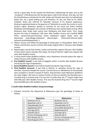 Who was King Asoka the Great Kalasoka or Asoka of the Maurya dynasty.pdf