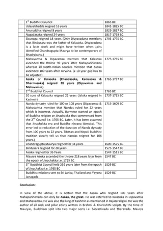 Who was King Asoka the Great Kalasoka or Asoka of the Maurya dynasty.pdf