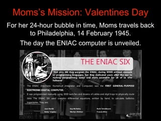 Who were the ENIAC Six? Why were these woman critical to computing? | PPT