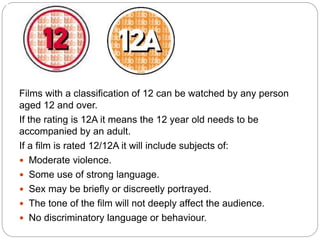 Who would be the audience for your media product? | PPTX | Horror | Genres