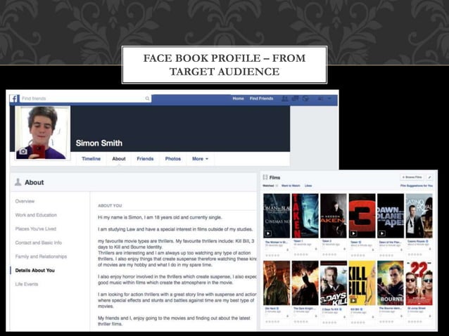 Evaluation Task 4 Work | PPT