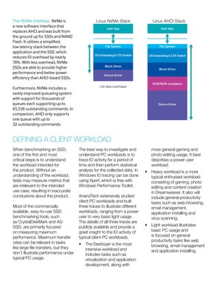 Benchmarking Performance: Benefits of PCIe NVMe SSDs for Client ...