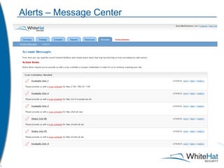 WhiteHat Security Presentation | PPT