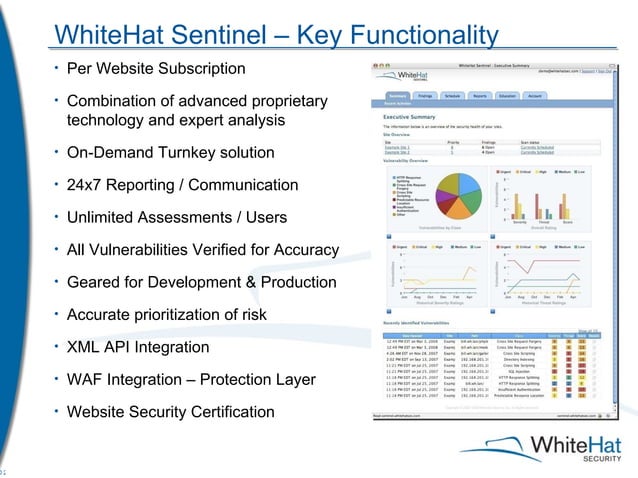 WhiteHat Security Presentation | PPT