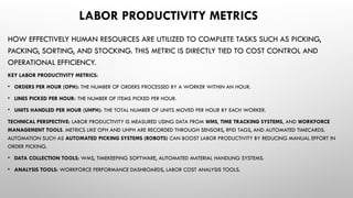 Warehouse metrics in supply chain managment | PPTX