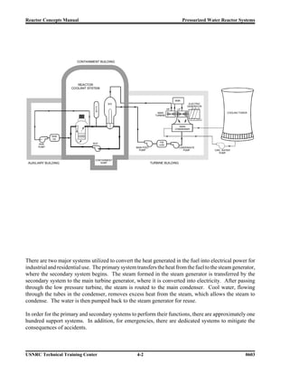 Wh pwr systems | PDF