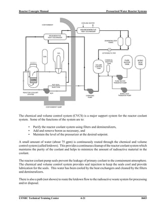 Wh pwr systems | PDF
