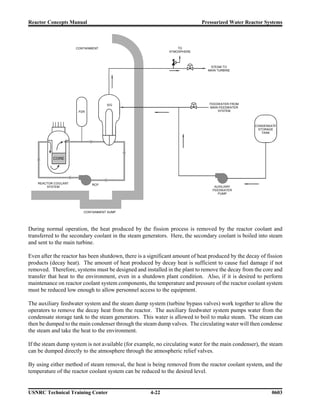 Wh pwr systems | PDF